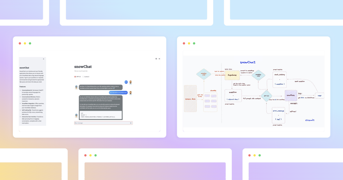 snowChat: Leveraging OpenAI's GPT for SQL queries snowChat: Leveraging OpenAI's GPT for SQL queries