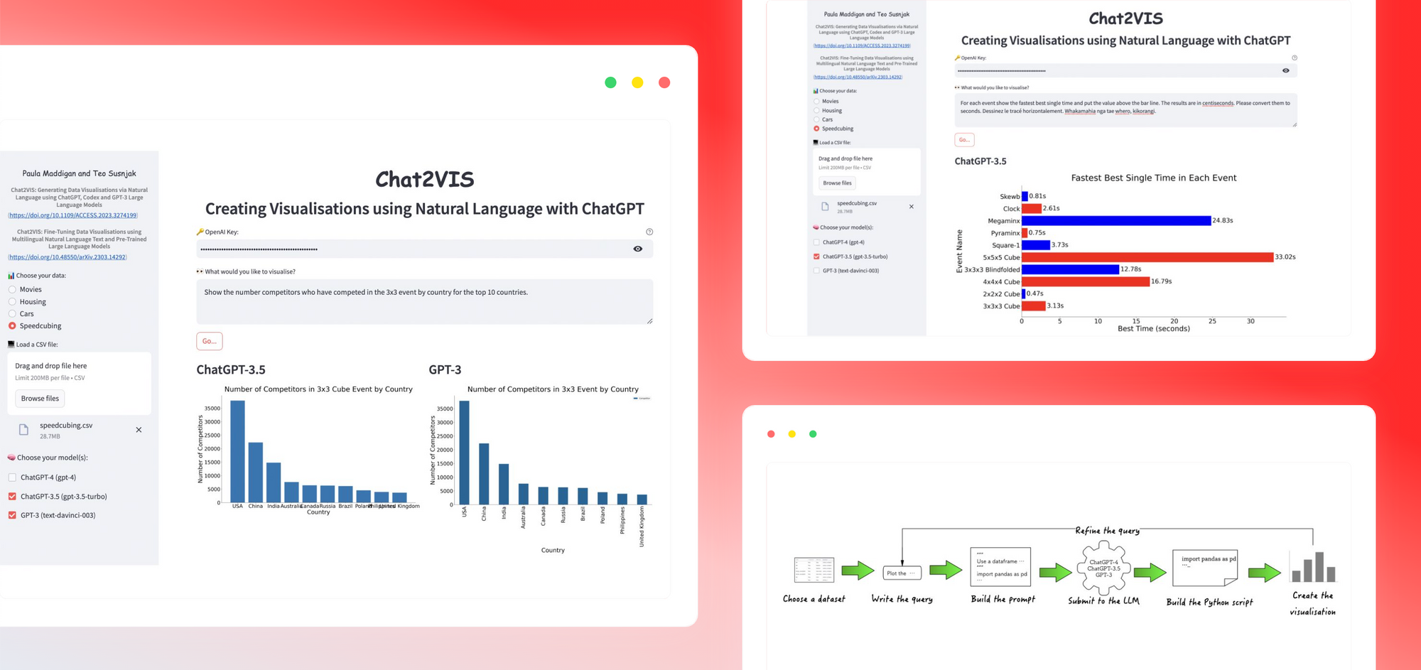 Chat2VIS: AI-driven visualisations with Streamlit and natural language